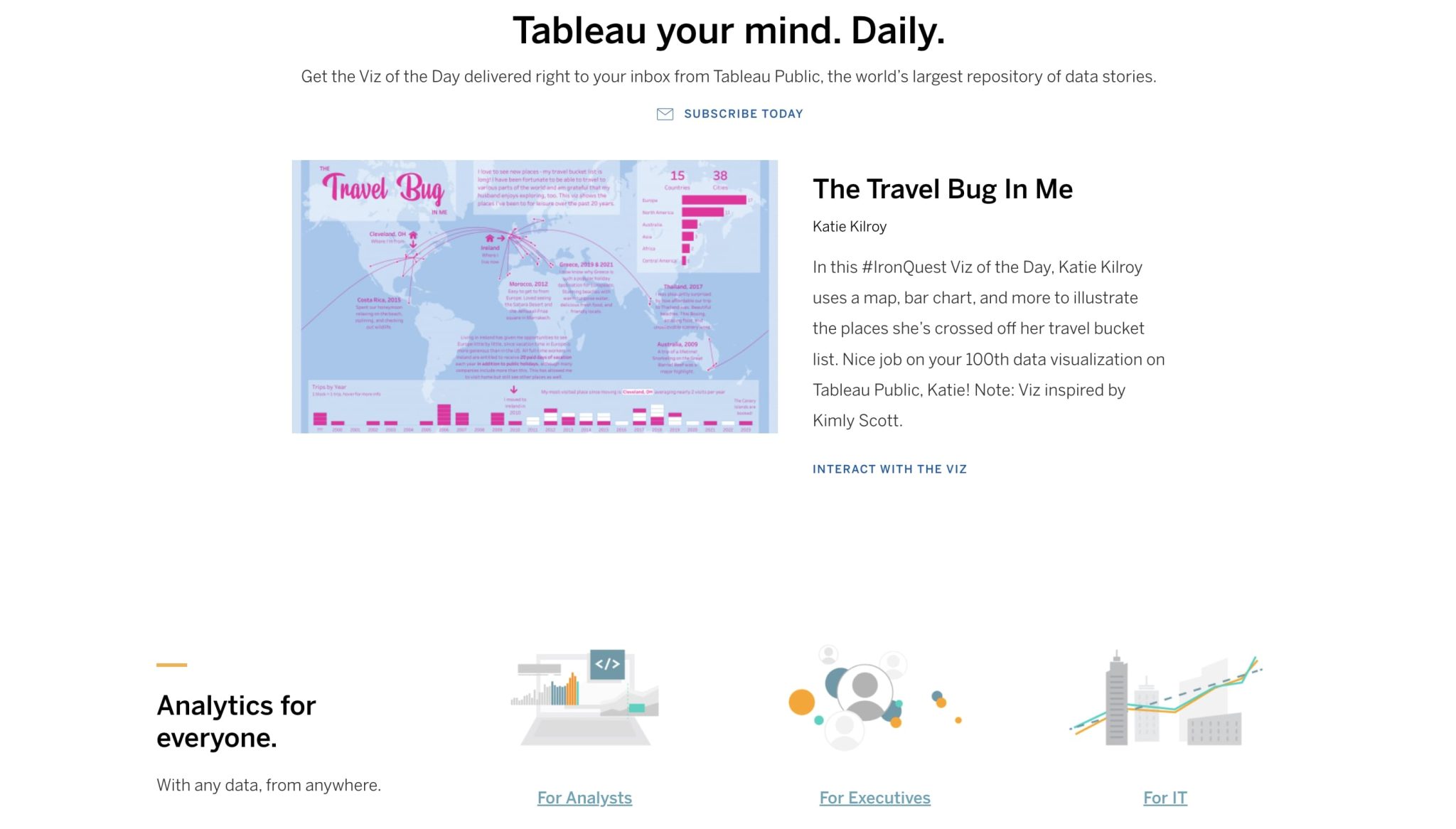 Qualitative vs Quantitative Research: What’s the Difference? Technical ...
