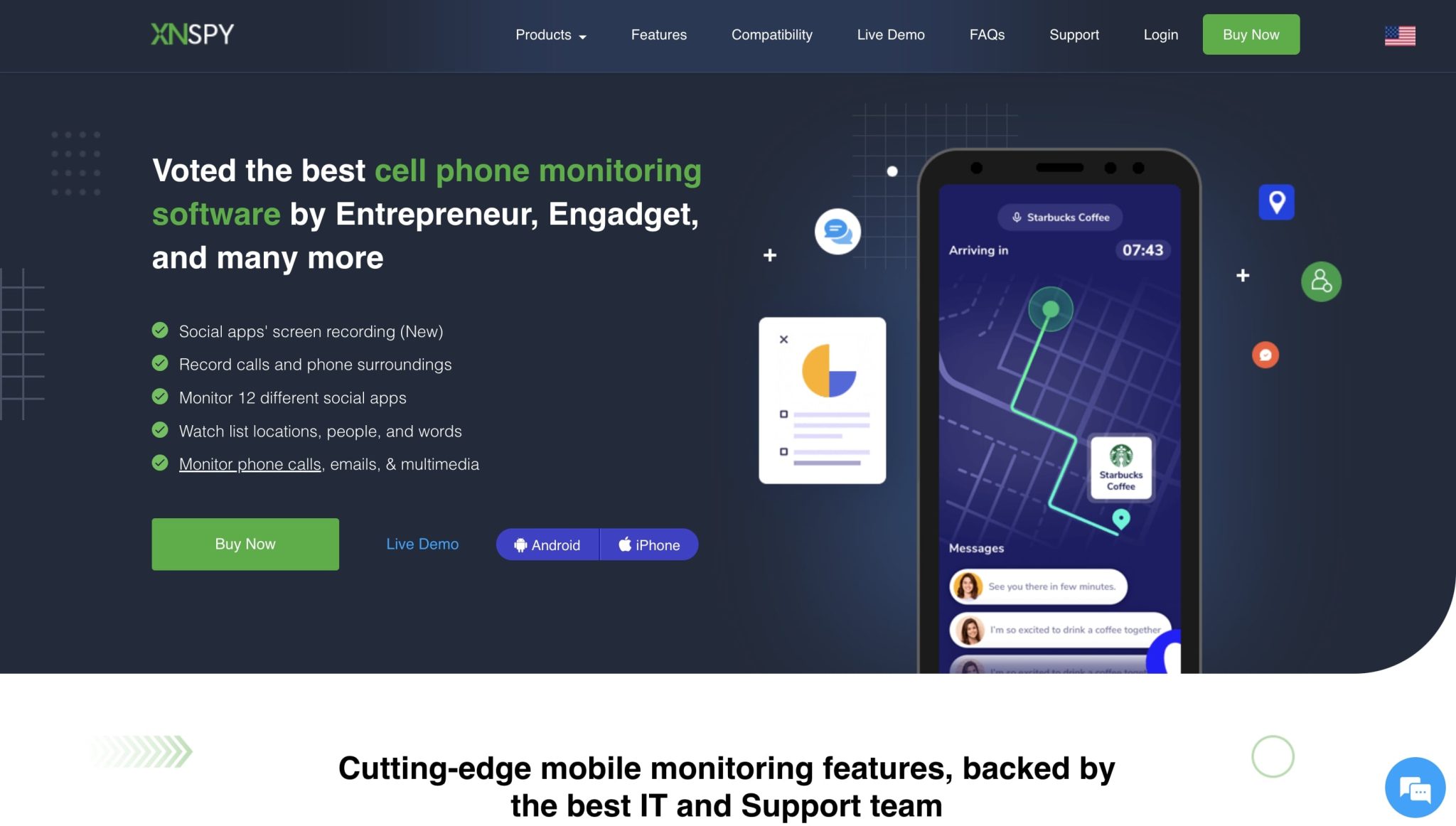 7 Best Spy Apps With Free Trial 2026 (Android & iOS) | Freeappsforme ...