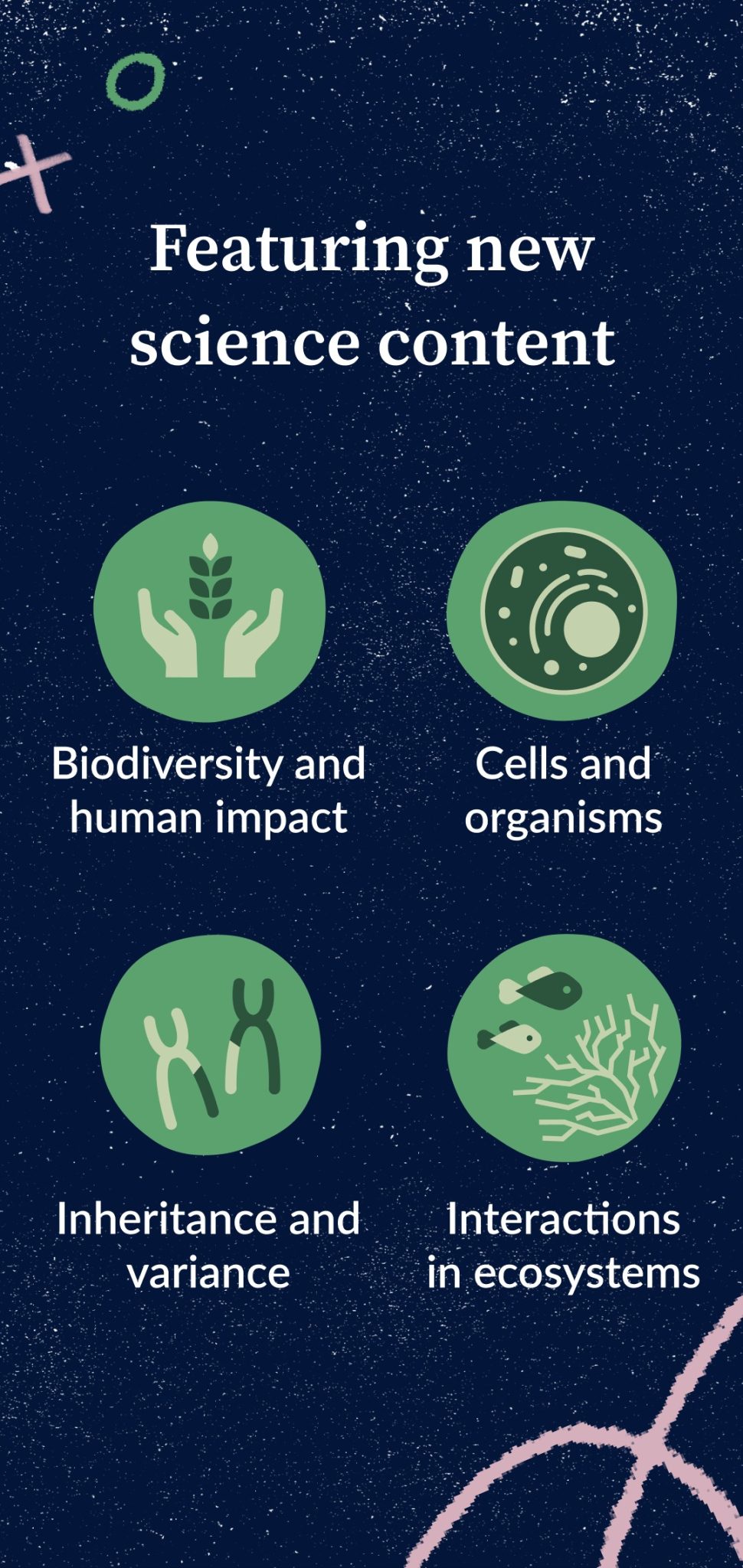 7 Most Popular Apps for Tweens (Android & iOS) | Freeappsforme - Free ...