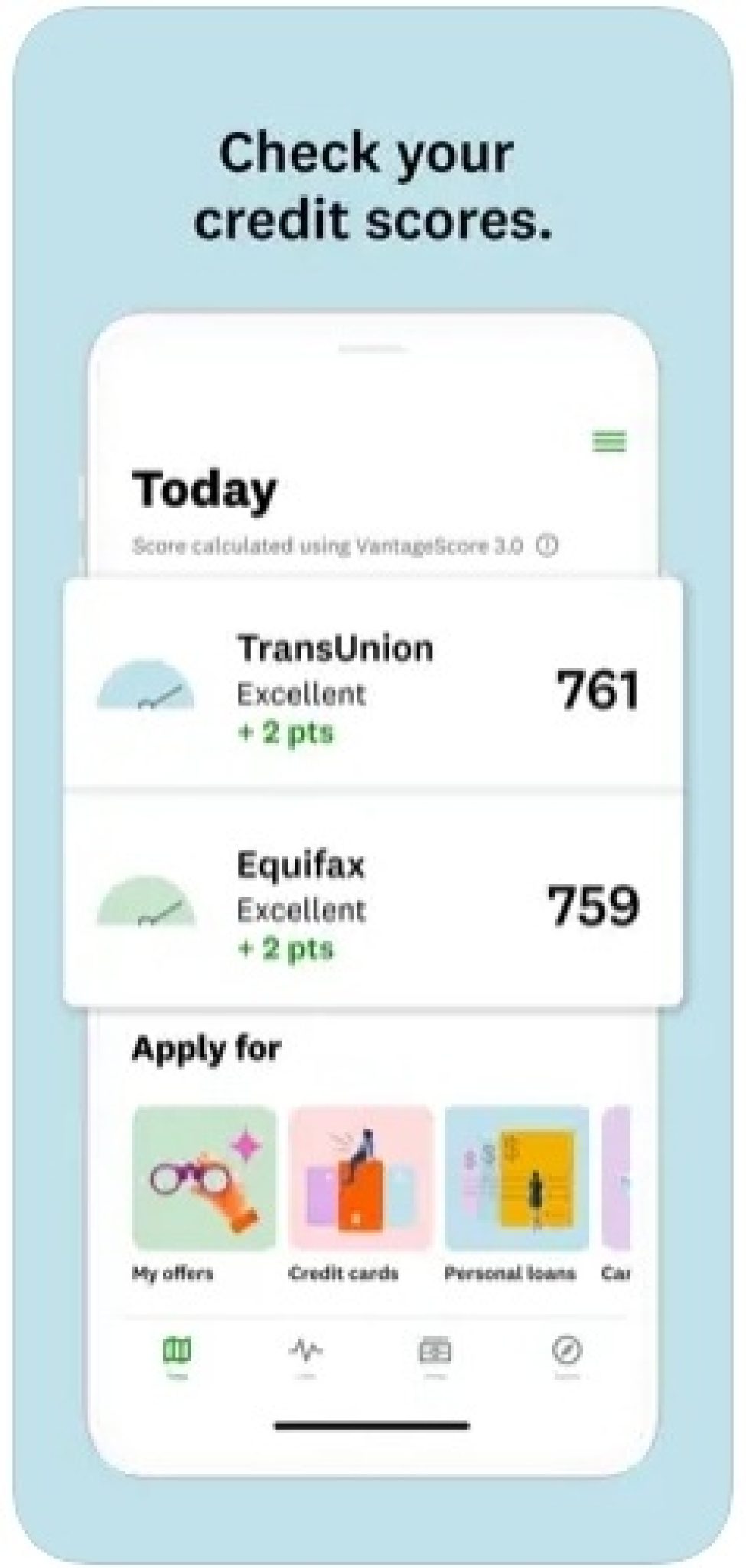 8 Free Credit Score Monitoring Services (Apps & Websites ...