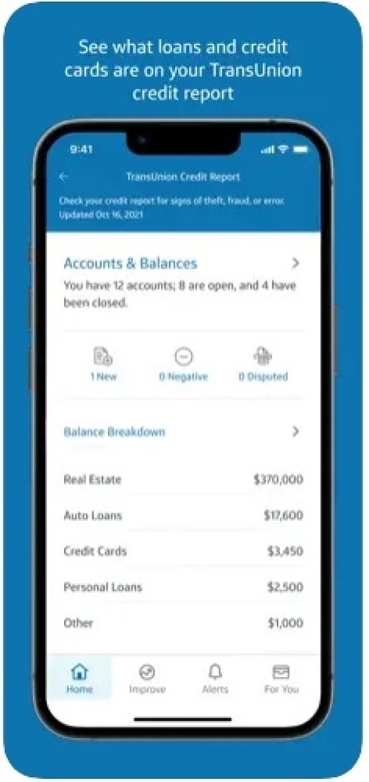 8 Free Credit Score Monitoring Services (Apps & Websites ...