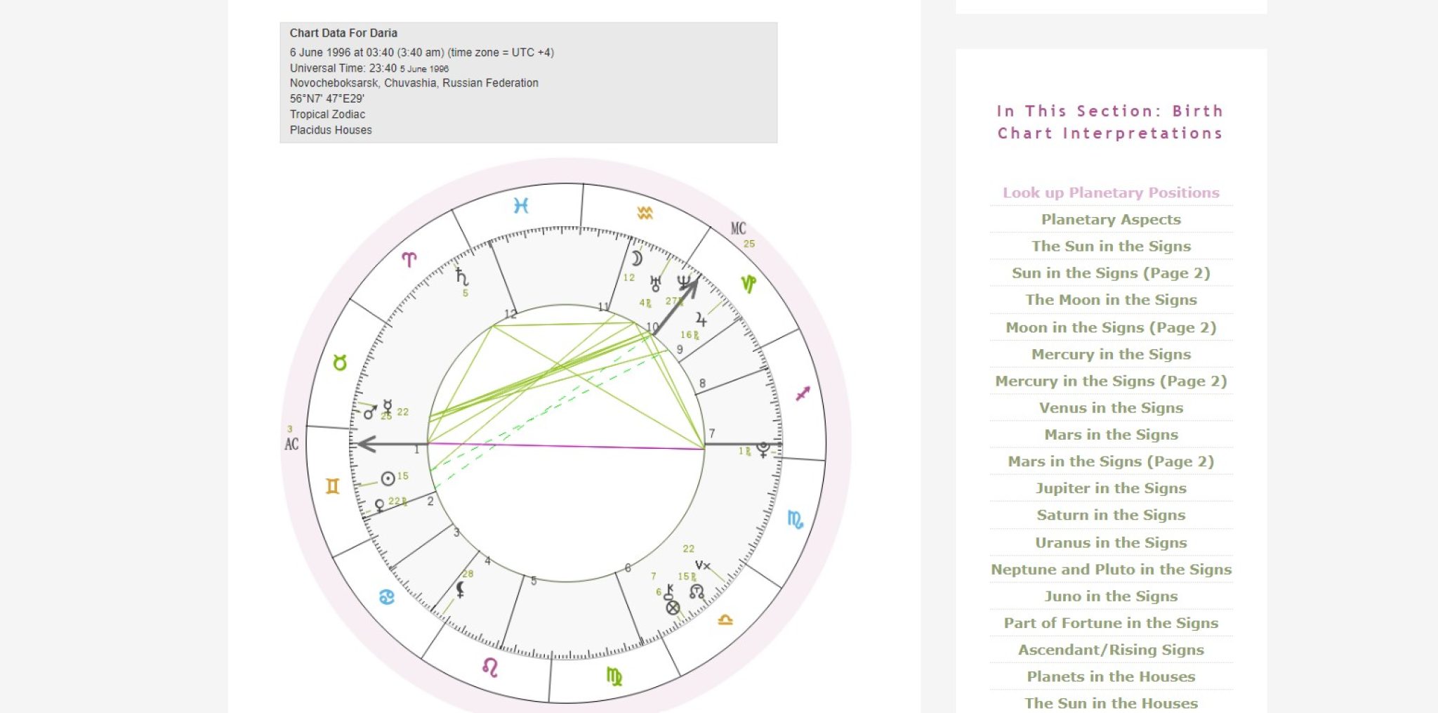 11 Free Natal Chart Calculator Apps & Websites | Freeappsforme - Free ...