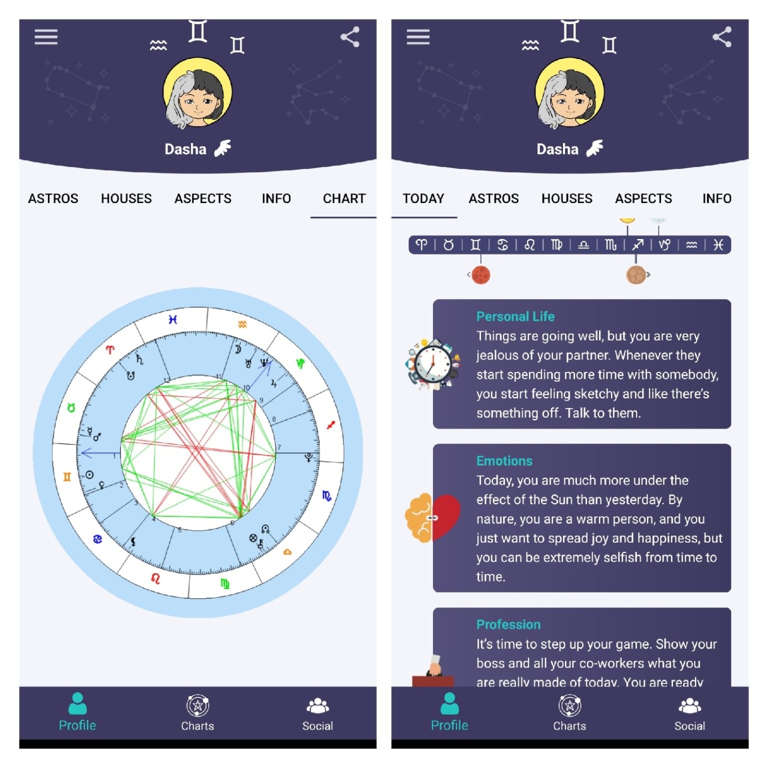 11 Free Natal Chart Calculator Apps & Websites | Freeappsforme - Free ...
