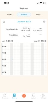 11 Free Working Scale Apps for Android & iOS | Freeappsforme - Free ...