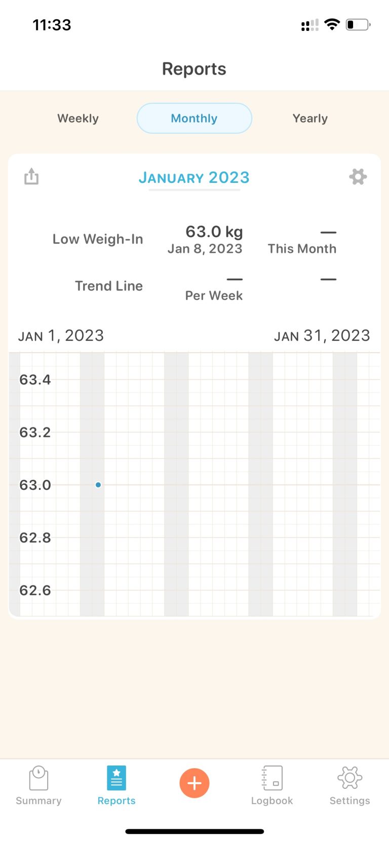 11 Free Working Scale Apps for Android & iOS | Freeappsforme - Free ...