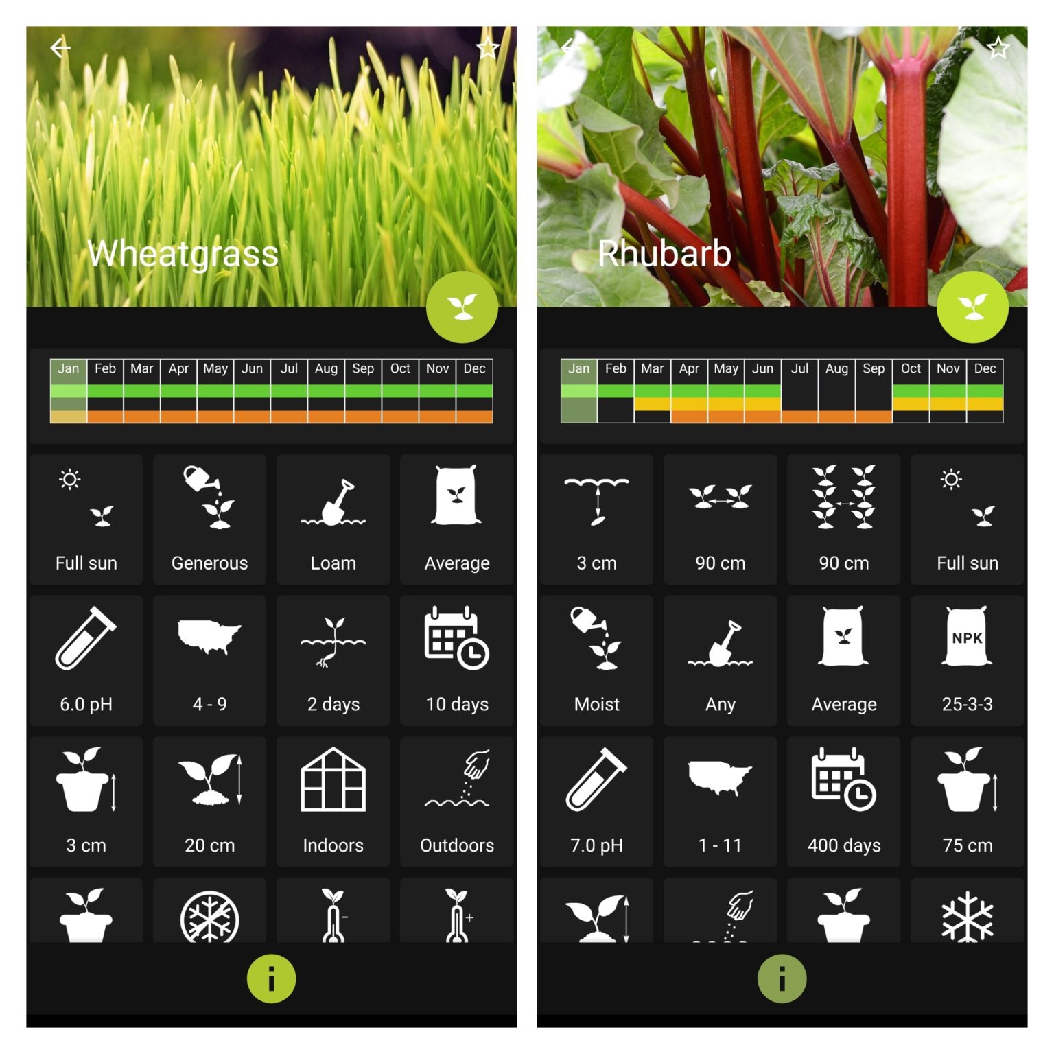 11 Best Free Planting Apps for Android & iOS | Freeappsforme - Free ...