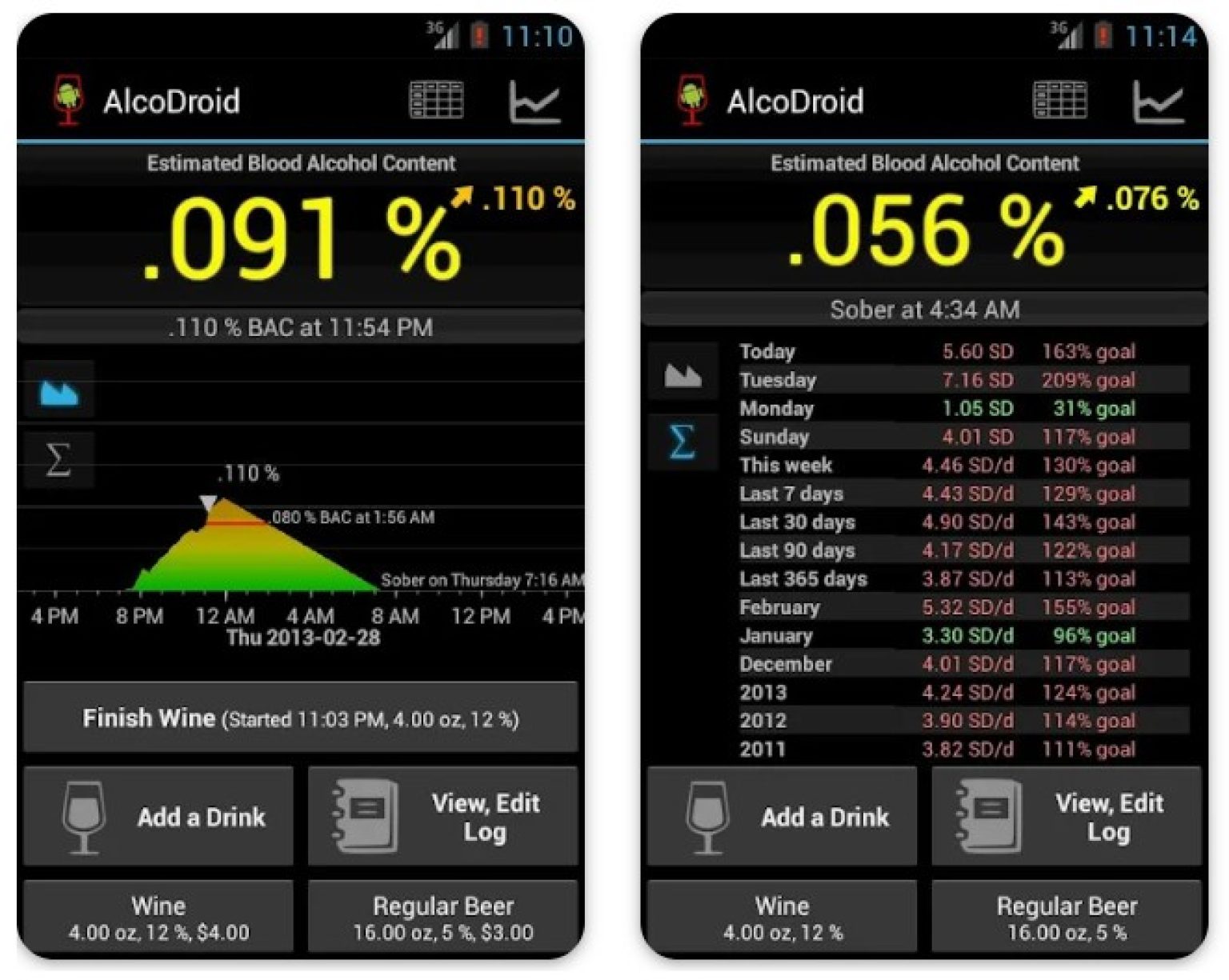 10 Free Apps to Stop Drinking Alcohol (Andoird & iOS)| Freeappsforme ...