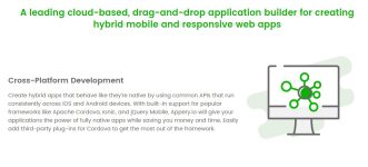 25 Amazing Tools to Create a Mobile App For Free| Freeappsforme - Free ...