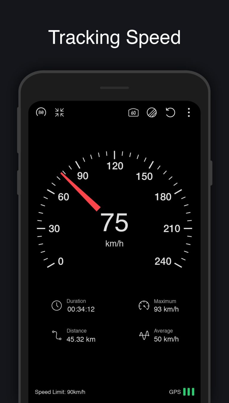 10 Best Speedometer Apps for Android & iOS | Freeappsforme - Free apps ...