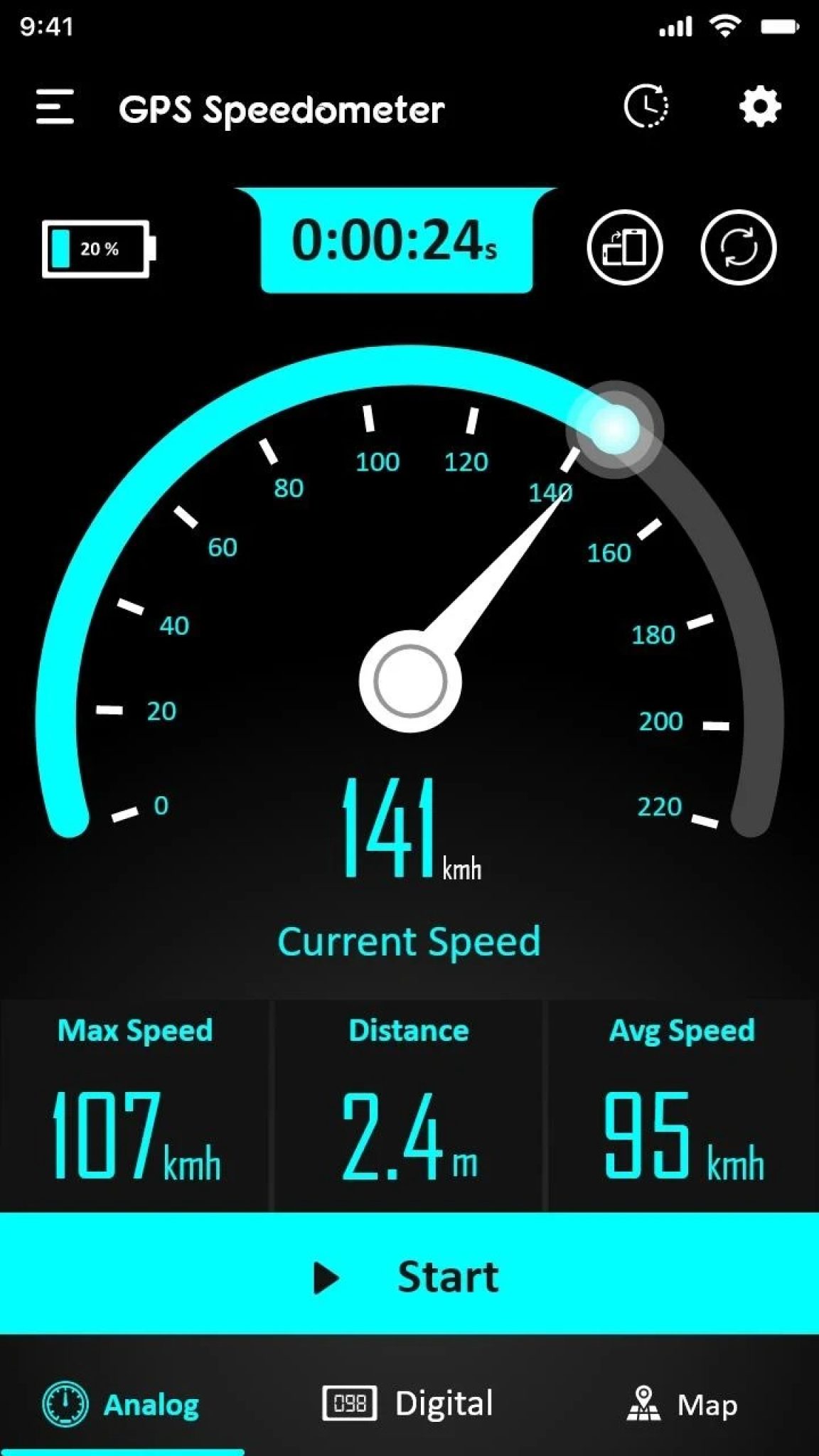 10 Best Speedometer Apps for Android & iOS | Freeappsforme - Free apps ...