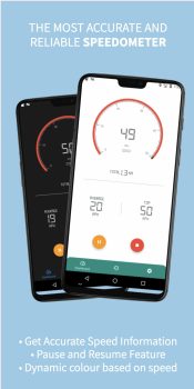 10 Best Speedometer Apps for Android & iOS | Freeappsforme - Free apps ...
