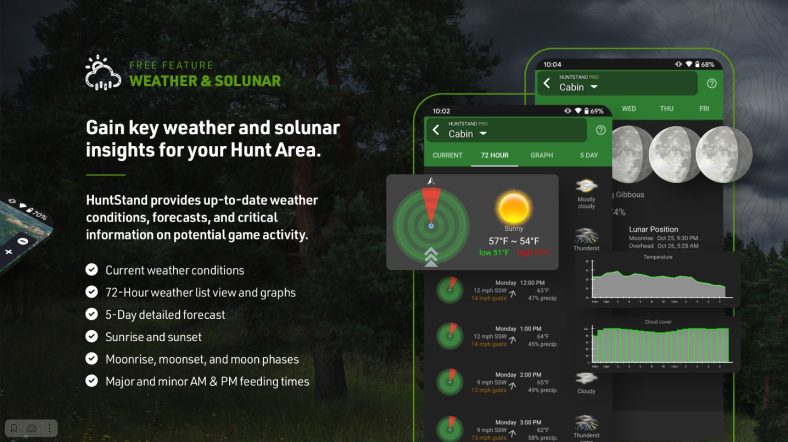 15 Best Hunting Apps for Android & iOS | Freeappsforme - Free apps for ...