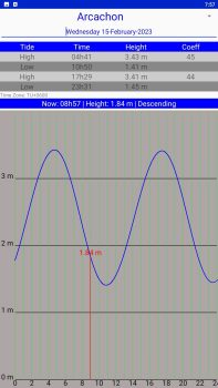 11 Best Marine Weather Apps for Android & iOS | Freeappsforme - Free ...