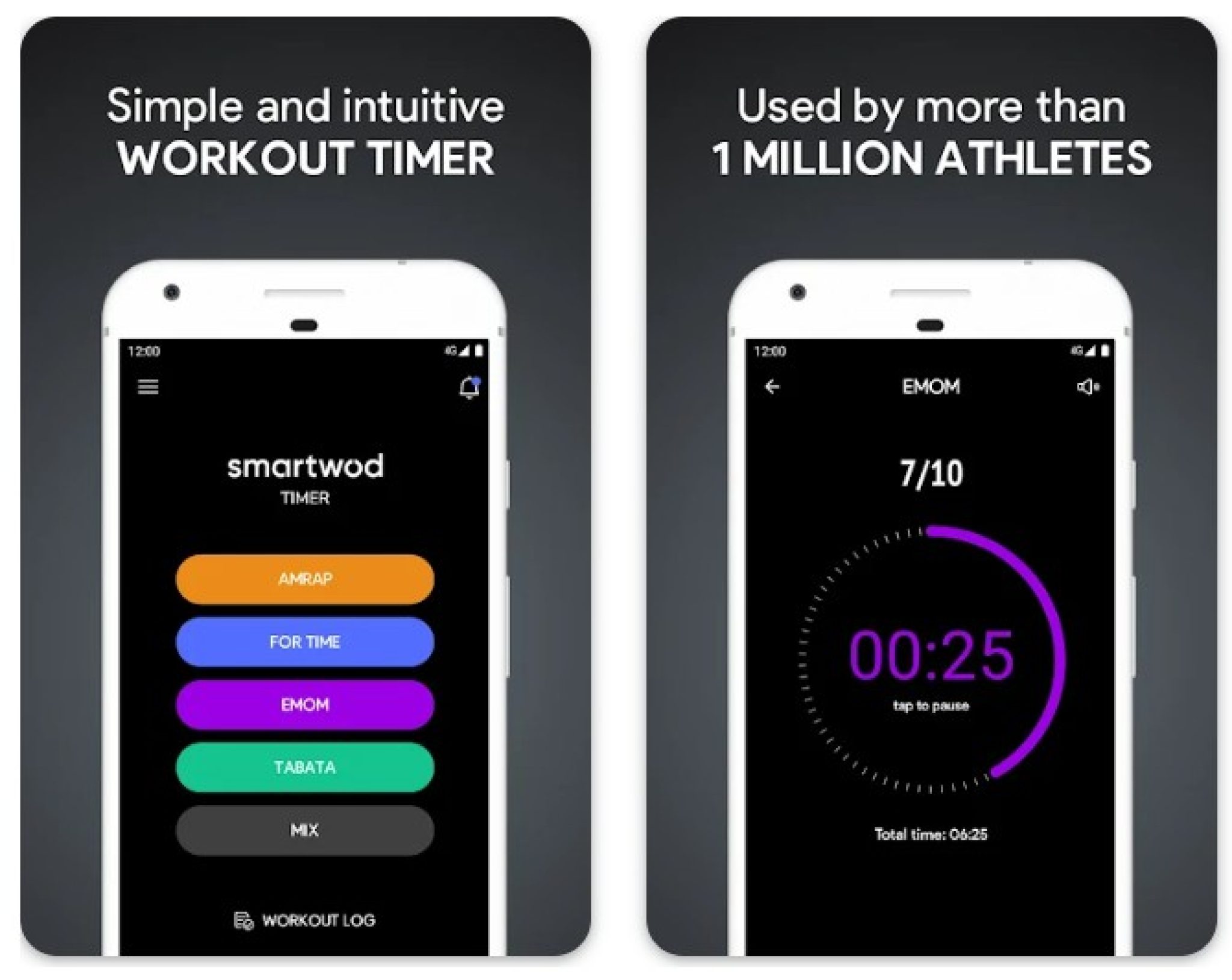 11 Best Interval Timer Apps for Android & iOS| Freeappsforme - Free apps for Android and iOS