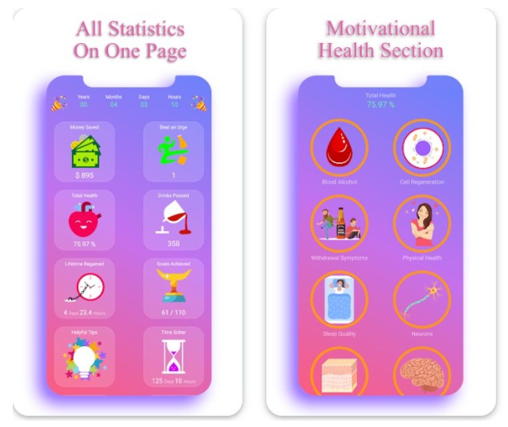 10 Free Apps to Stop Drinking Alcohol (Andoird & iOS)| Freeappsforme ...