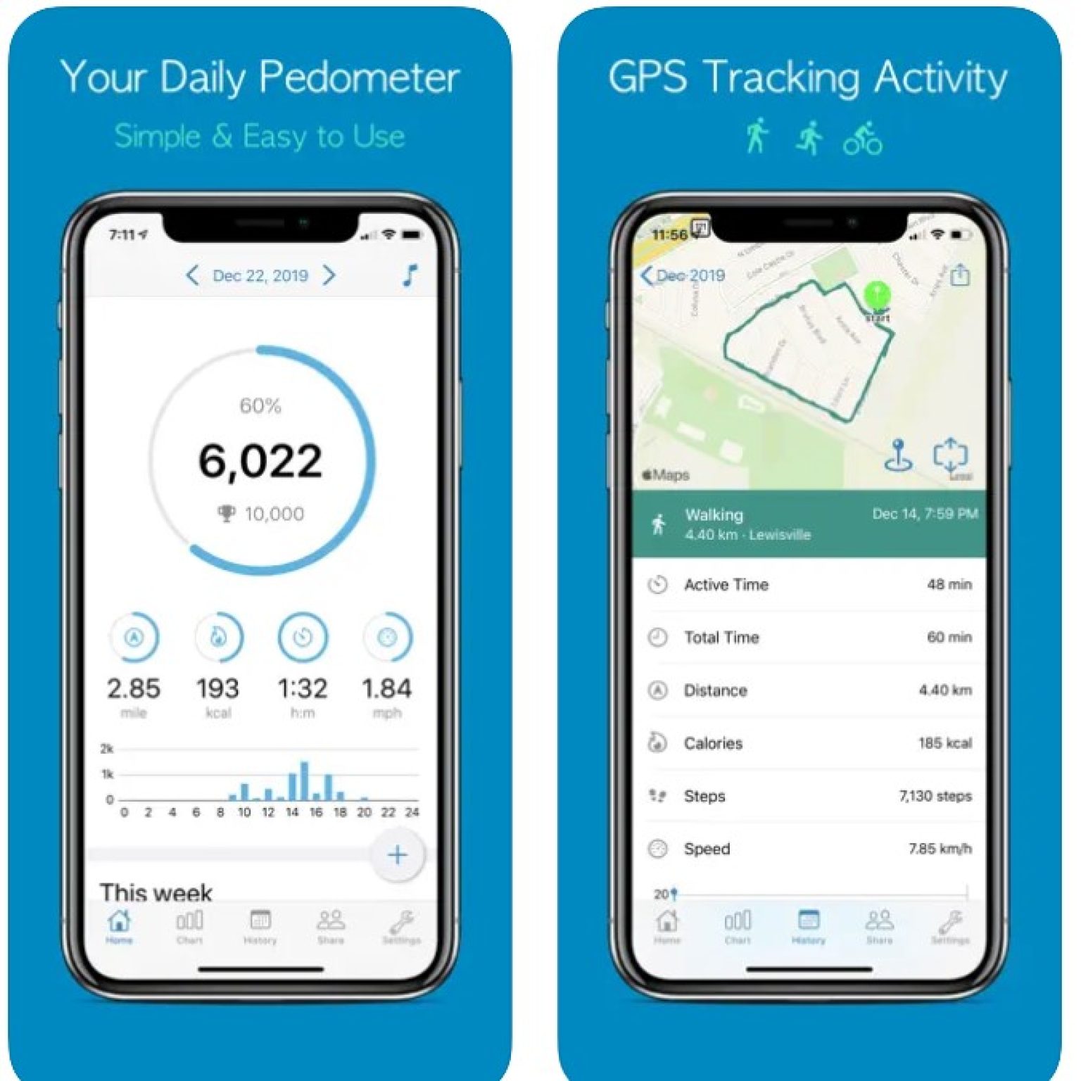 15 Best Step Counter Apps for Android & iOS | Freeappsforme - Free apps ...