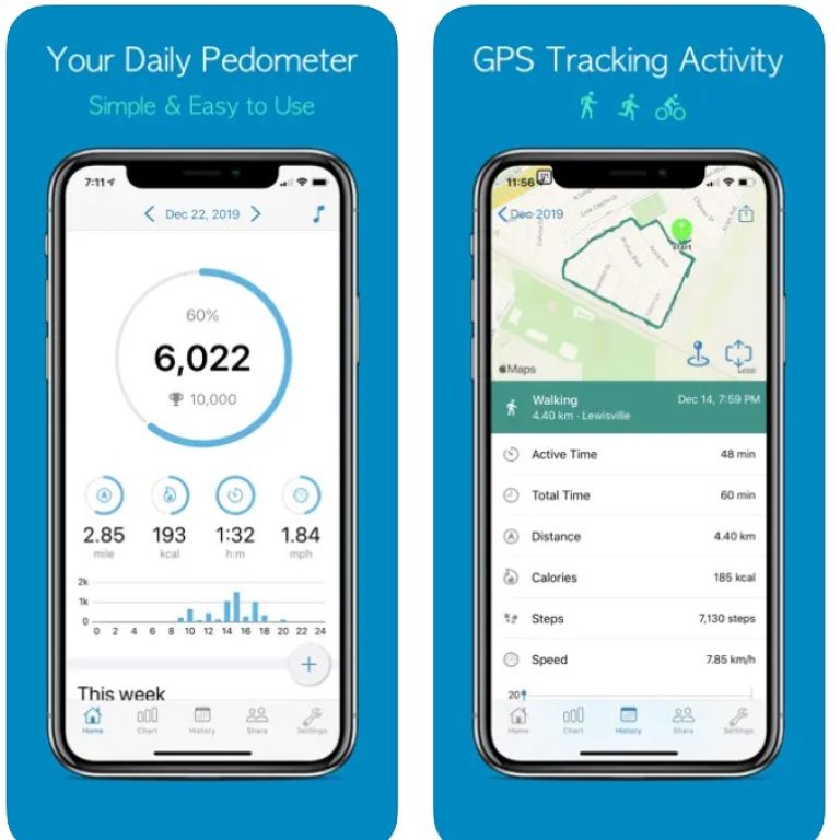 15 Best Step Counter Apps for Android & iOS | Freeappsforme - Free apps ...