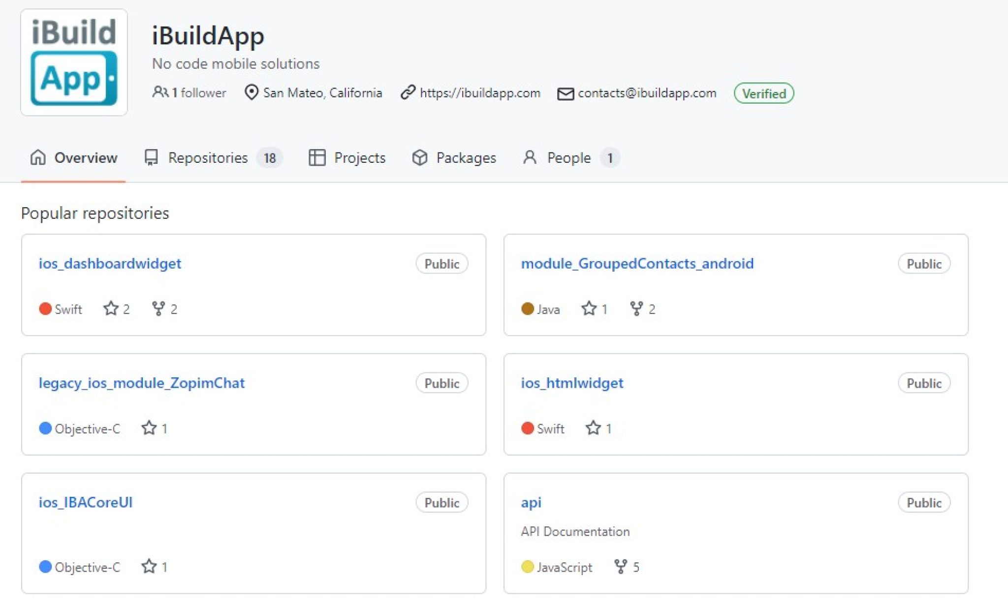 25 Amazing Tools to Create a Mobile App For Free| Freeappsforme - Free ...