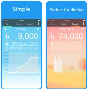 15 Best Step Counter Apps for Android & iOS | Freeappsforme - Free apps ...