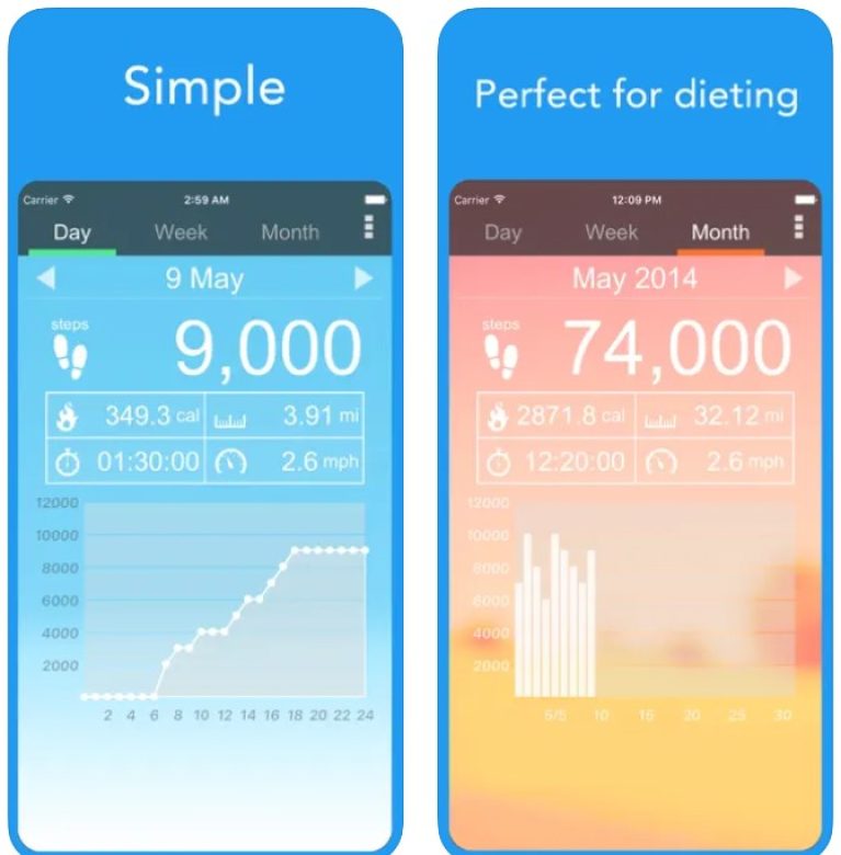 15 Best Step Counter Apps for Android & iOS | Freeappsforme - Free apps ...