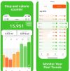 15 Best Step Counter Apps for Android & iOS | Freeappsforme - Free apps ...
