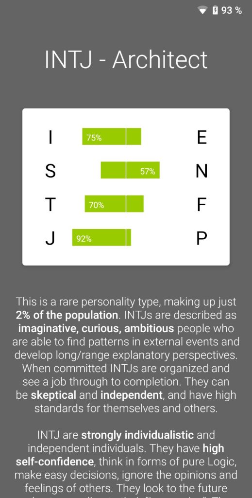 11 Best Personality Test Apps for Android & iOS | Freeappsforme - Free ...