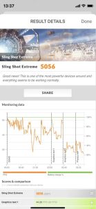 9 Best Benchmark Apps for Android & iOS | Freeappsforme - Free apps for ...