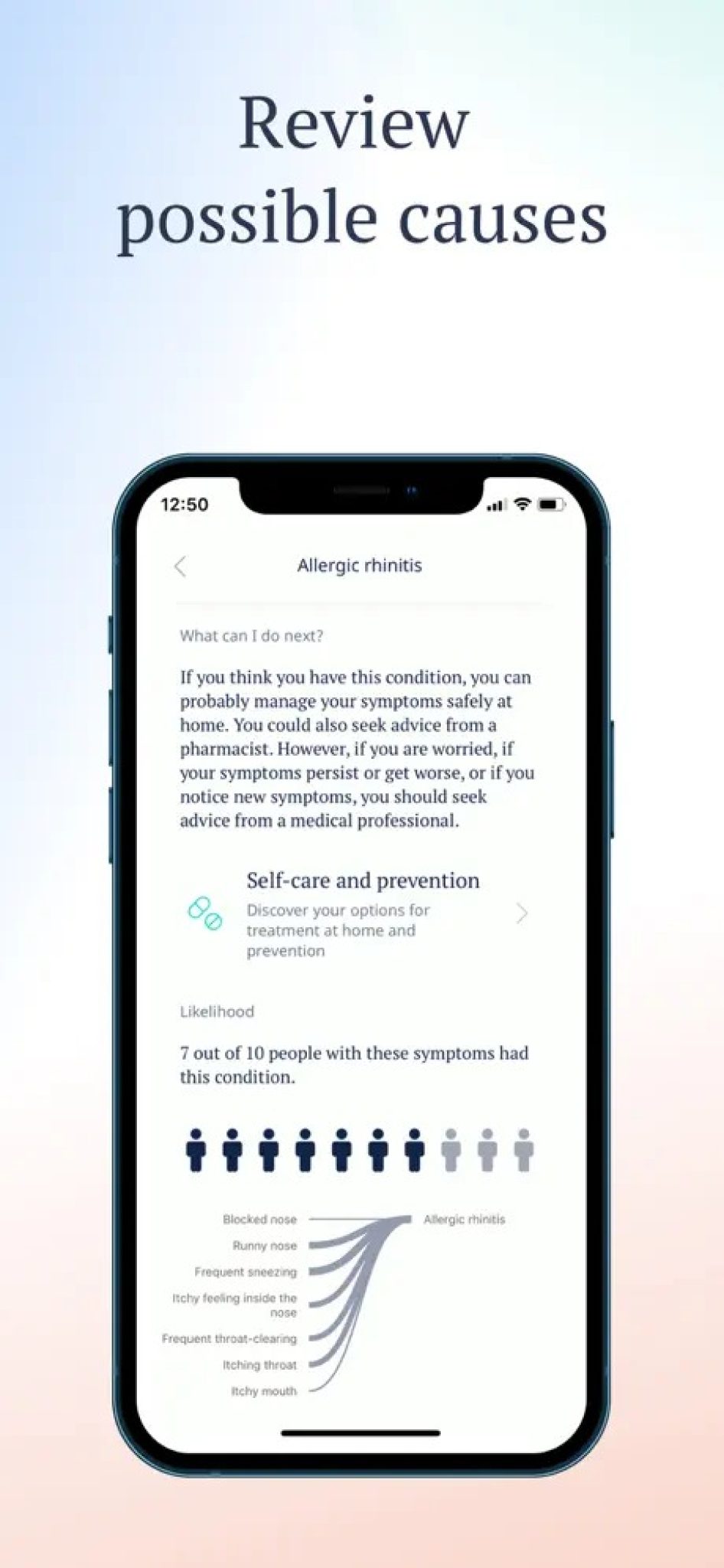 11 Best Symptom Checker Apps for Android & iOS | Freeappsforme - Free ...