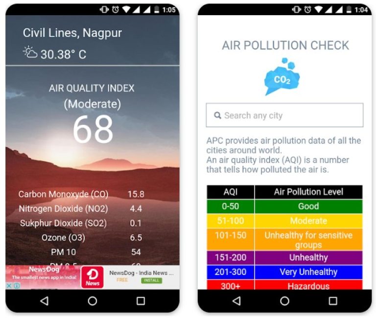 11 Best Apps to Measure Air Pollution (Android & iOS)| Freeappsforme ...