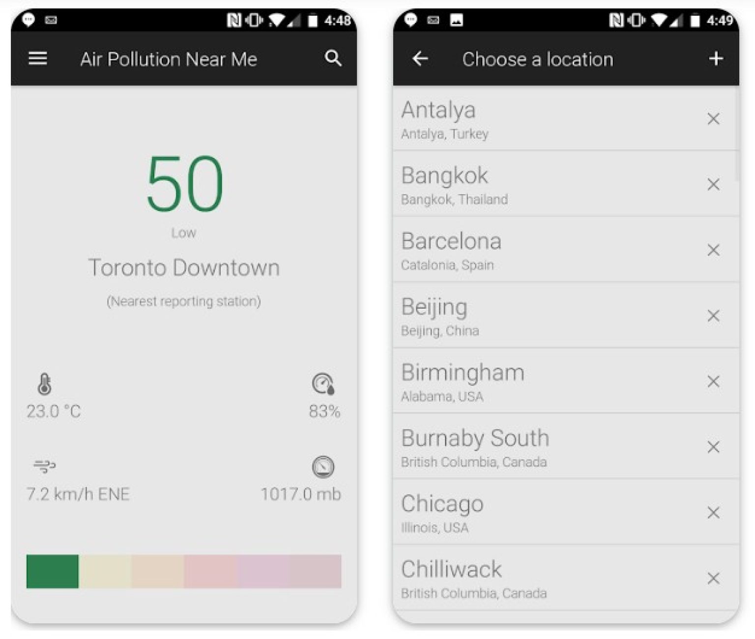 11 Best Apps to Measure Air Pollution (Android & iOS)| Freeappsforme ...