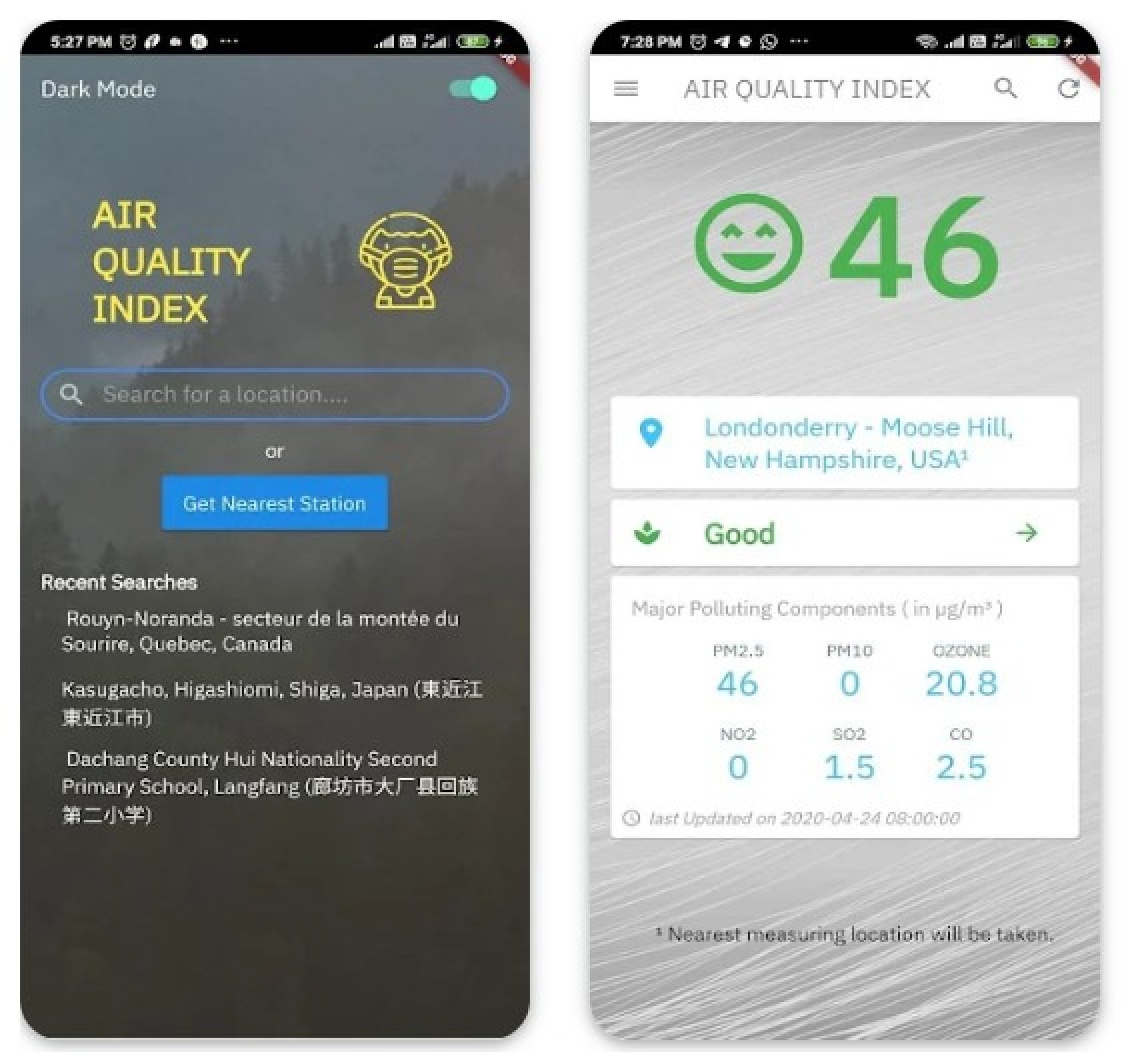 11 Best Apps to Measure Air Pollution (Android & iOS)| Freeappsforme ...