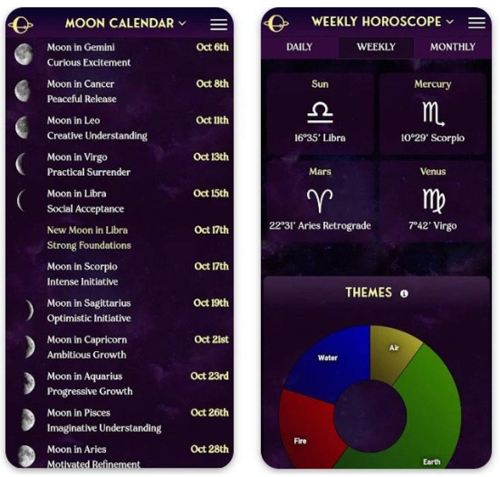 9 Astrology Apps To Read Your Birth Chart on Android & iOS ...