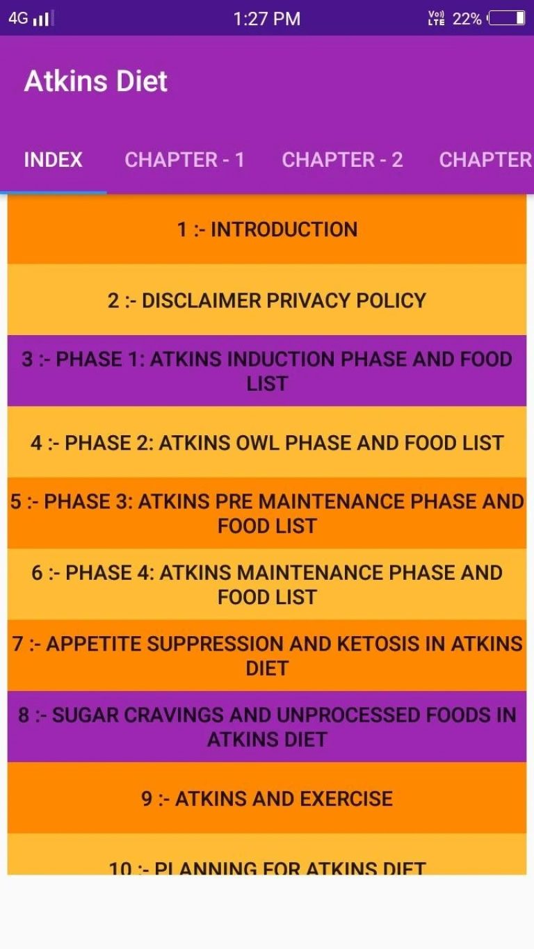 7 Best Atkins Diet Tracker Apps for Android & iOS | Freeappsforme ...