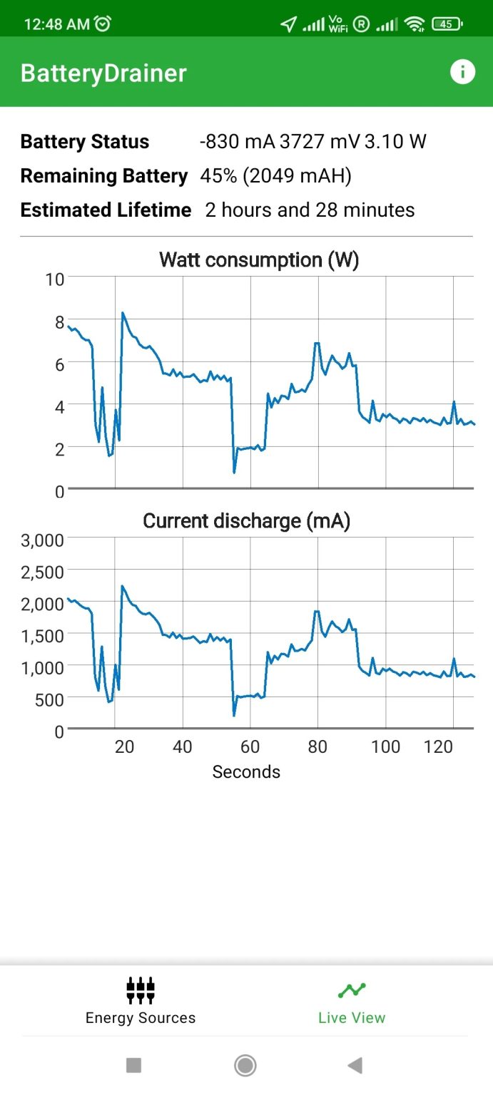 7 Best Battery Drainer Apps for Android | Freeappsforme - Free apps for ...