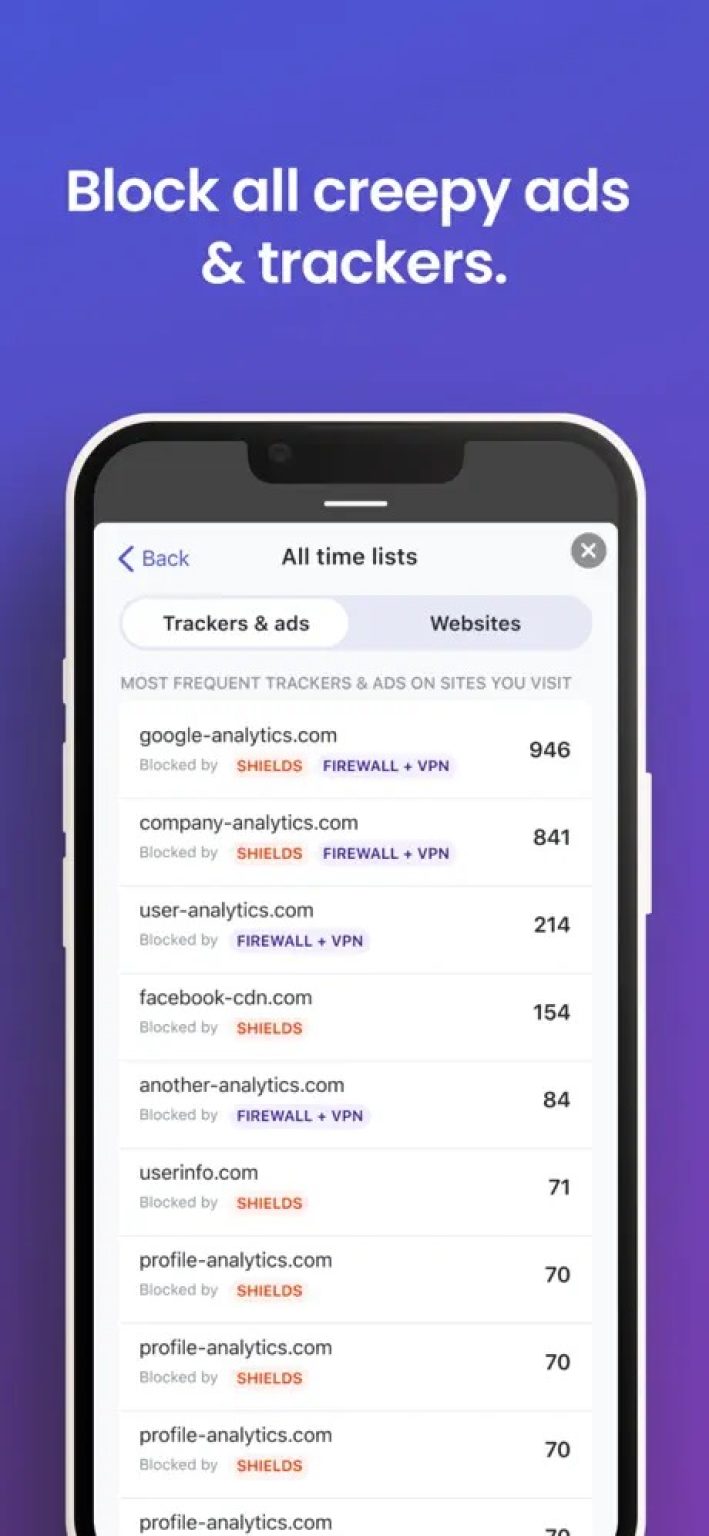 8 Best Flash Browser Apps in 2026 (Android & iOS) | Freeappsforme ...