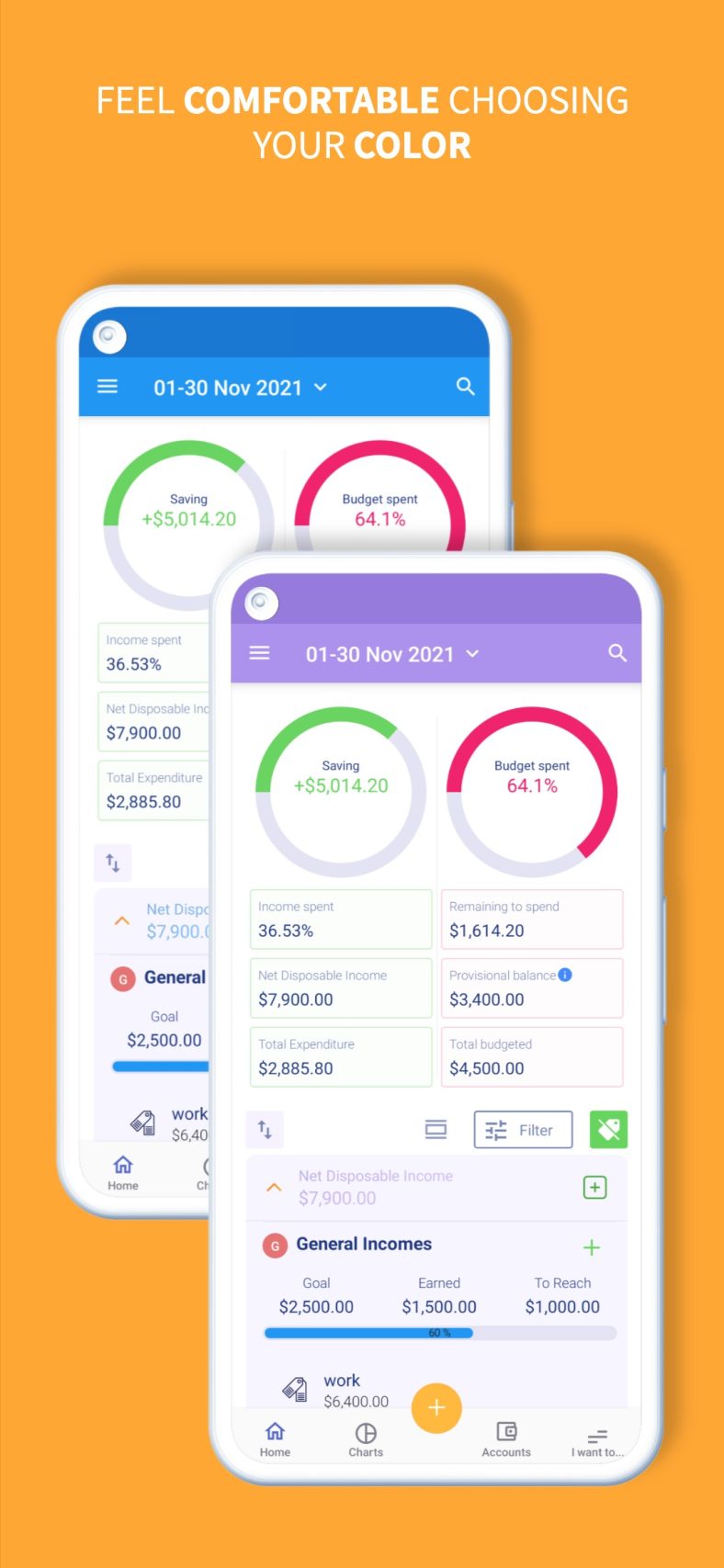 9 Best Envelope Budgeting Apps for Android & iOS | Freeappsforme - Free ...