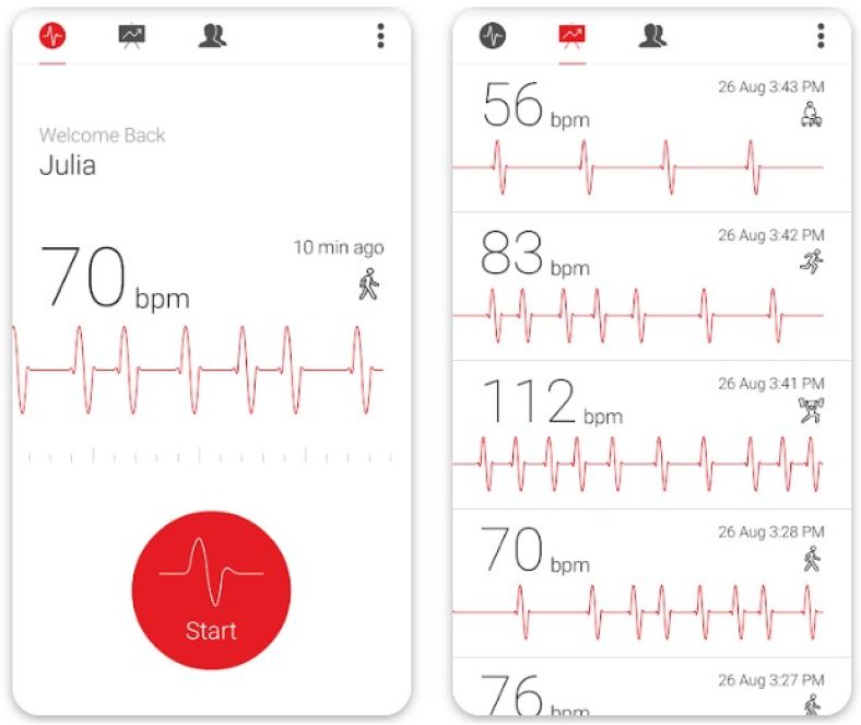 12 Best Heart Rate Monitor Apps for Android & iOS | Freeappsforme ...