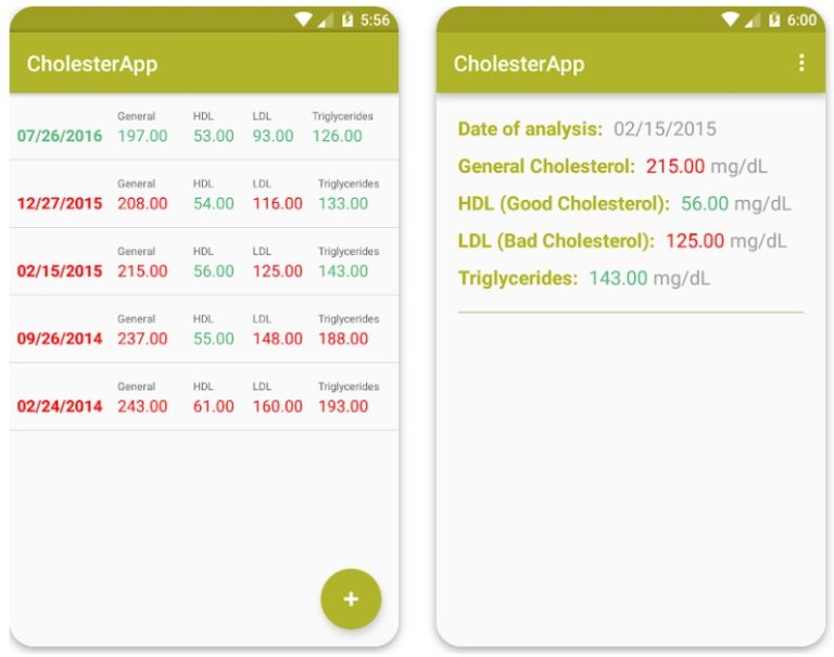 9 Free Cholesterol Tracking Apps For Android And Ios Freeappsforme