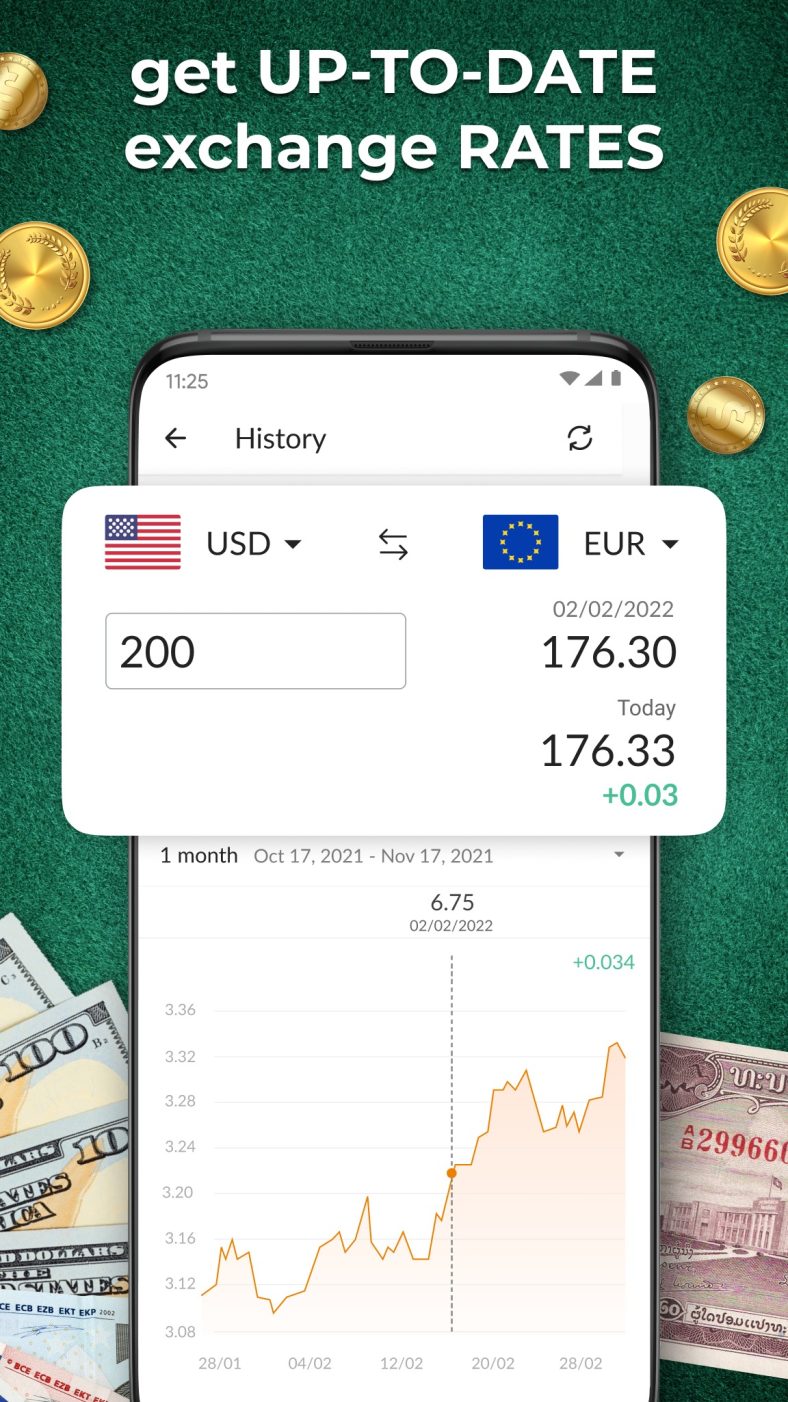 11 Best Currency Converter Apps for Android & iOS | Freeappsforme ...