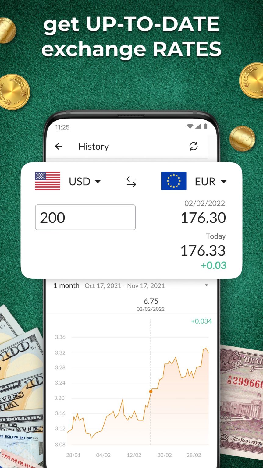 11 Best Currency Converter Apps for Android & iOS | Freeappsforme ...