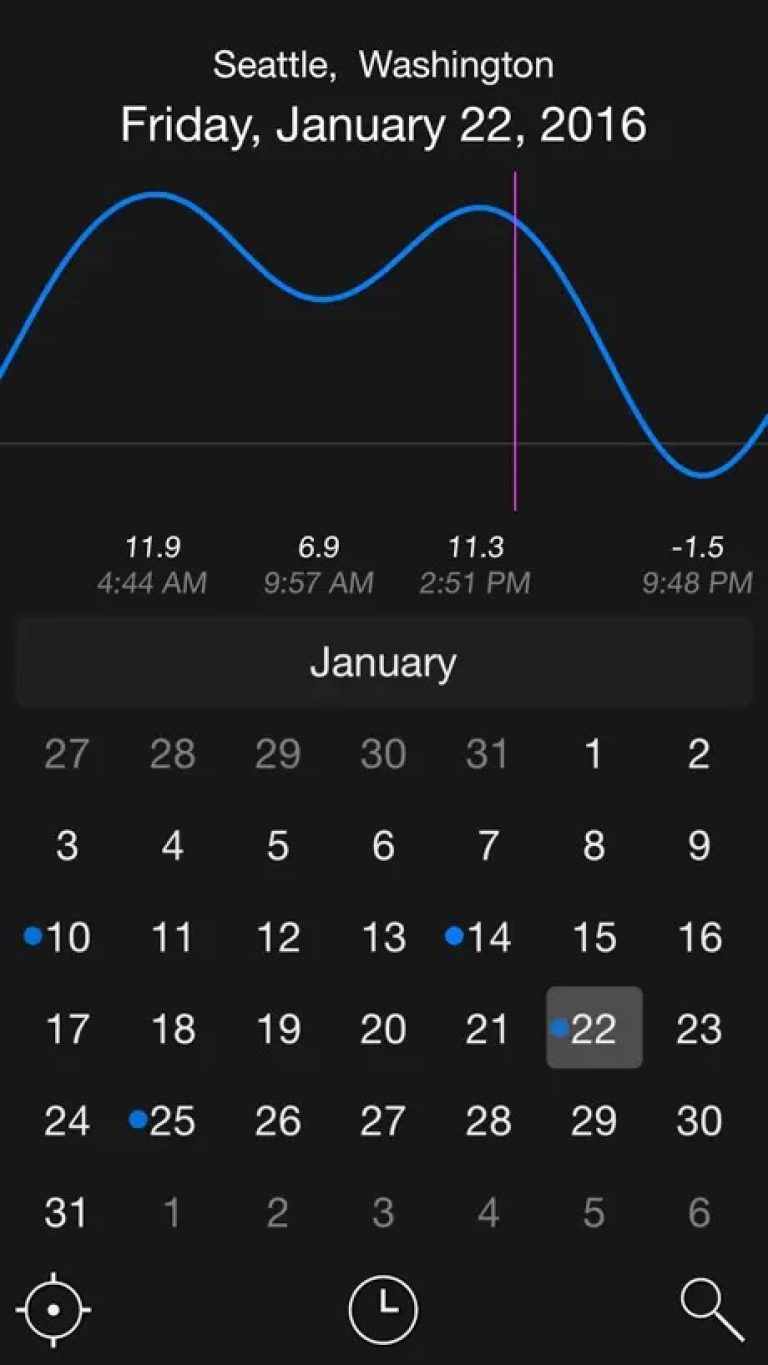 11 Best Apps for Tide Table Charts (Android & iOS) | Freeappsforme ...