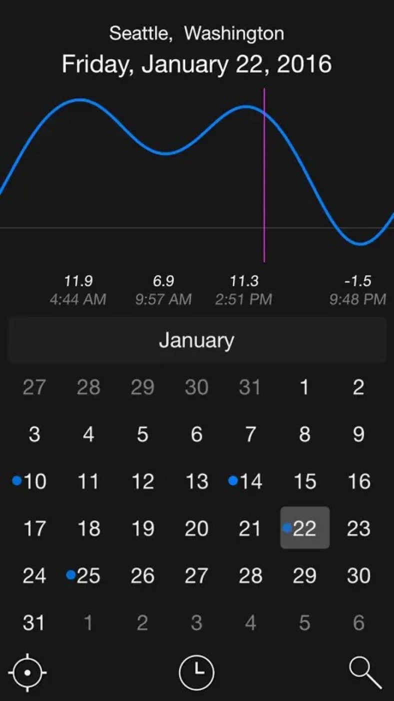 11 Best Apps for Tide Table Charts (Android & iOS) | Freeappsforme ...