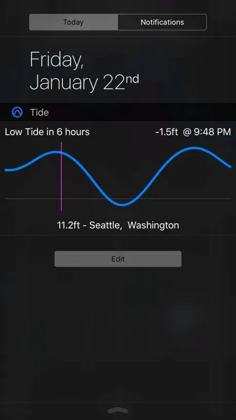11 Best Apps for Tide Table Charts (Android & iOS) | Freeappsforme ...