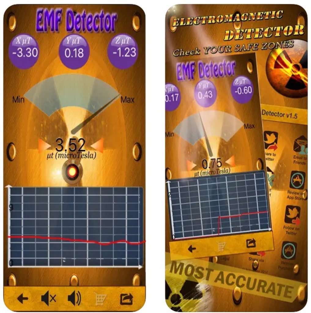 11 Free EMF Detector Apps for Android & iOS | Freeappsforme - Free apps for Android and iOS