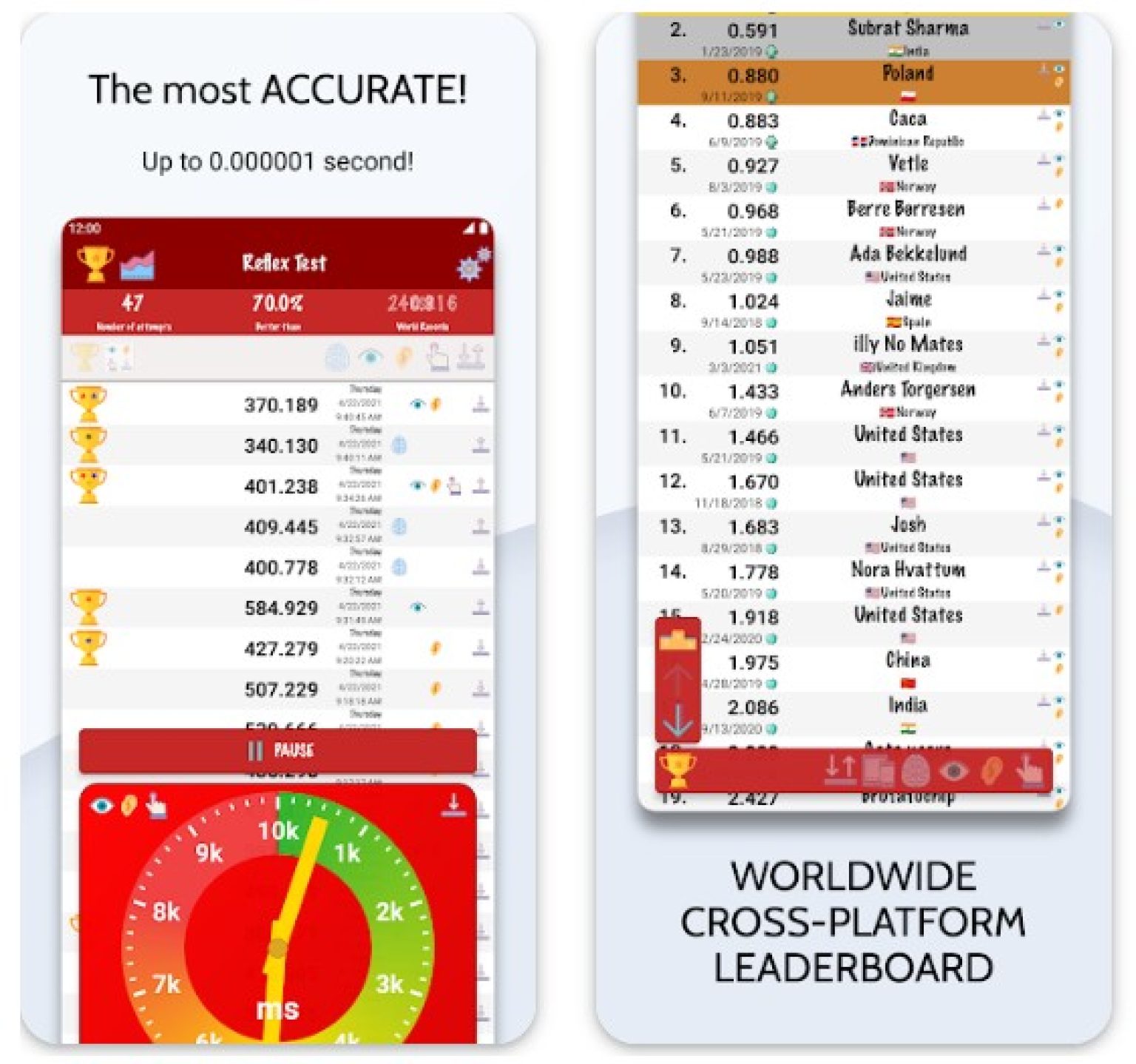 11 Best Reflexe/Reaction Games for Android & iOS| Freeappsforme - Free ...