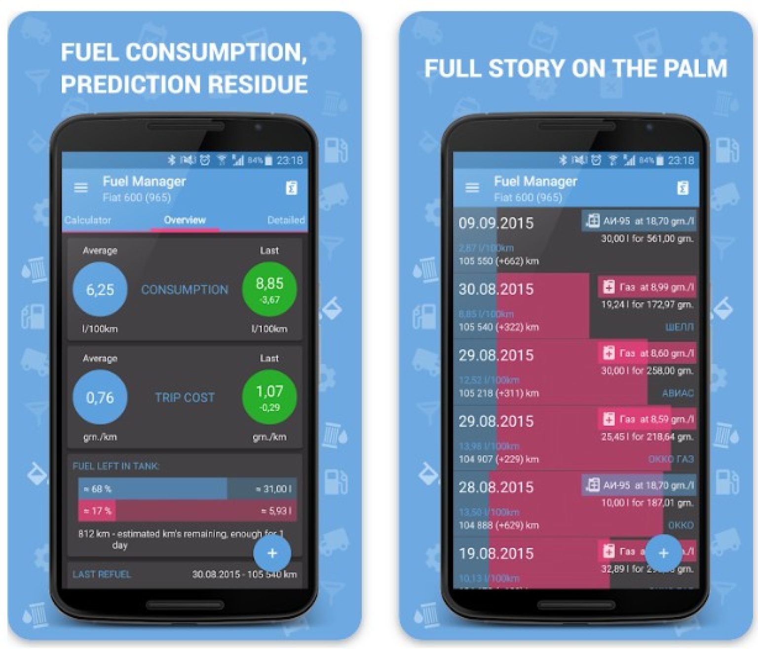 11 Free Fuel Calculator Apps for Android & iOS| Freeappsforme - Free ...
