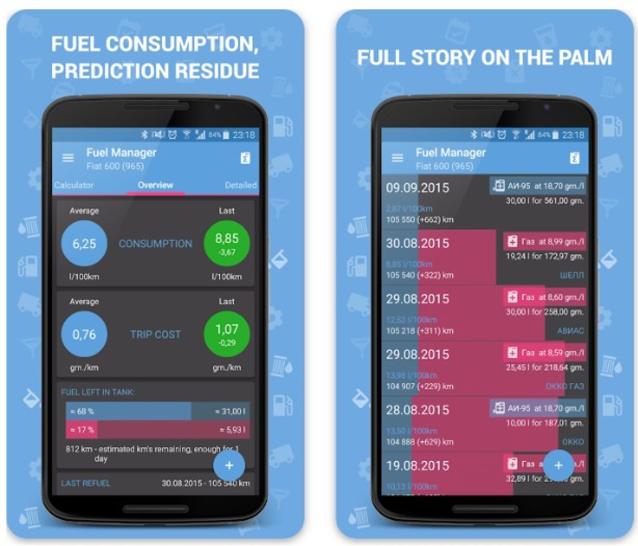 11 Free Fuel Calculator Apps for Android & iOS| Freeappsforme - Free ...