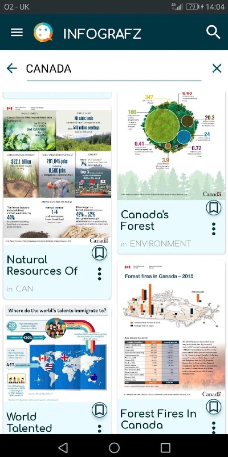 11 Best Apps to Make Infographics on Your Android Gadget| Freeappsforme ...