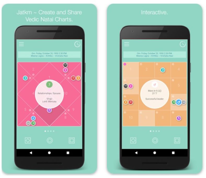 9 Astrology Apps To Read Your Birth Chart on Android & iOS ...