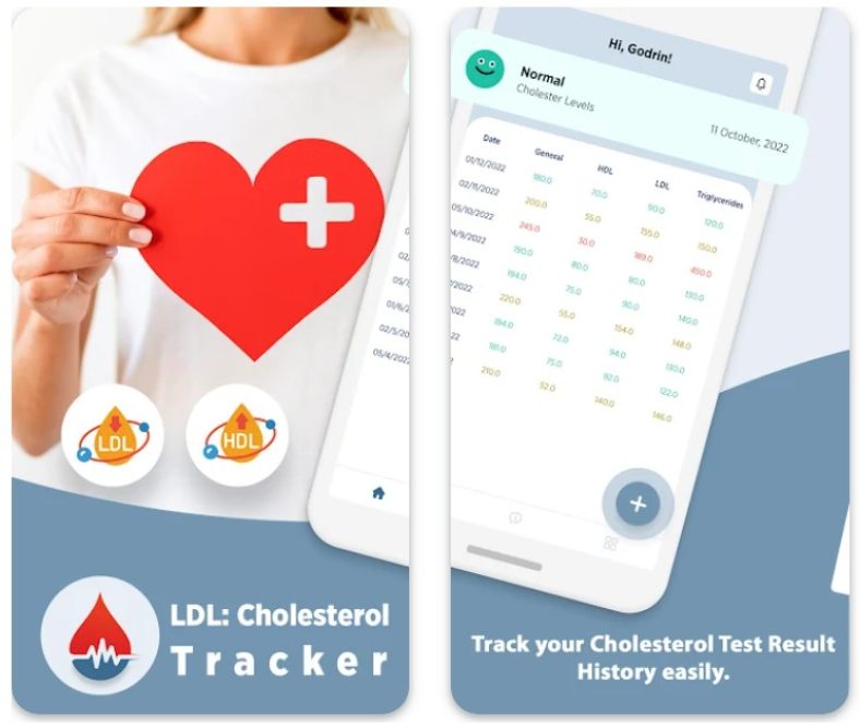 9 Free Cholesterol Tracking Apps for Android & iOS | Freeappsforme ...